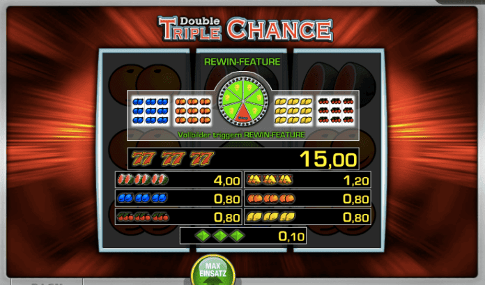 Double Triple Chance - Casino Guide